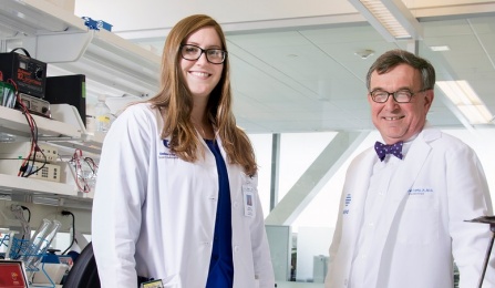 Recent Research Funding - Jacobs School of Medicine and Biomedical ...